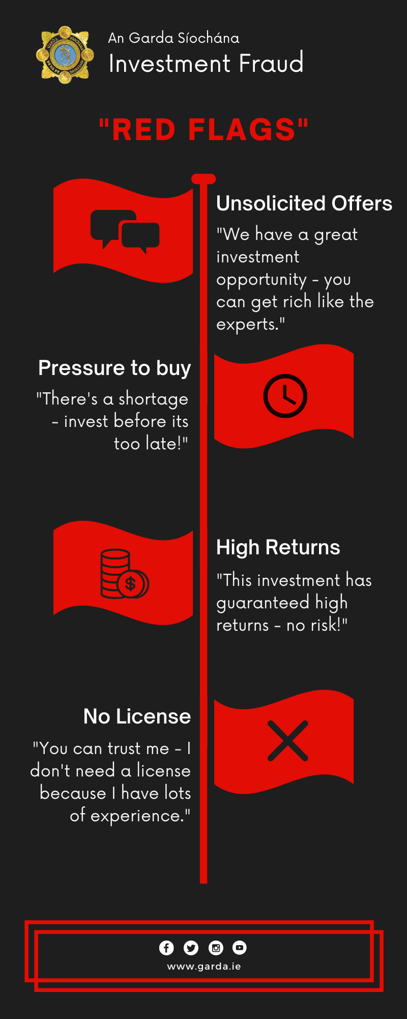 Investment Frauds - Crime Prevention advice - September 2020 - Garda